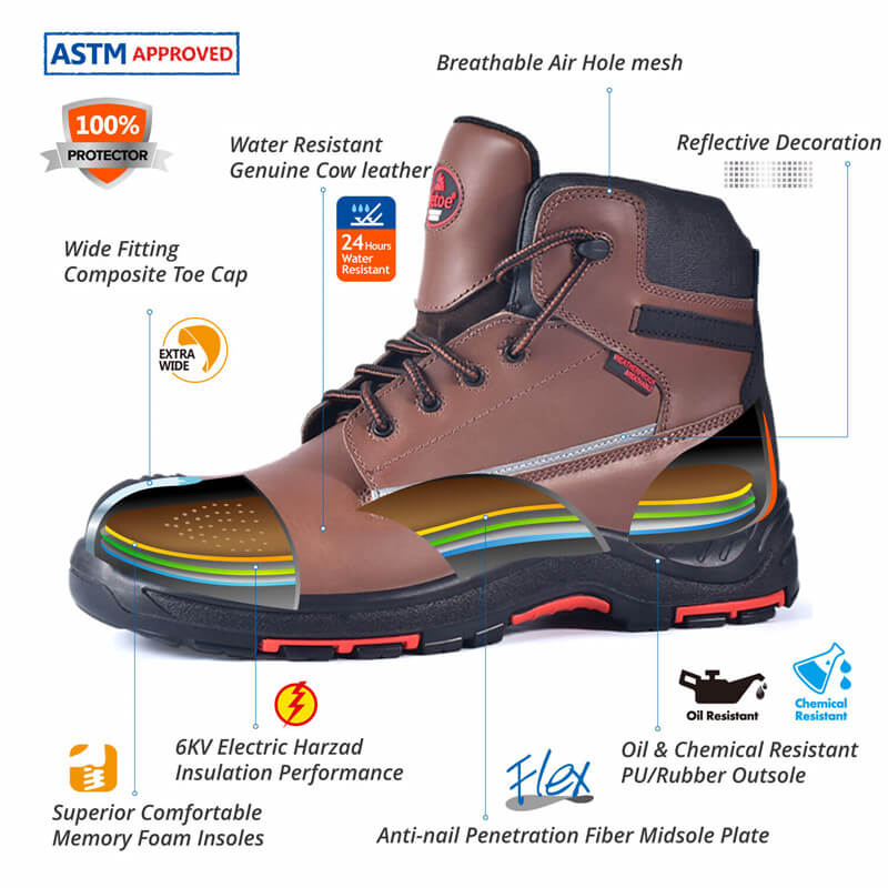 Safetoe Super Comfort Composite Toecap Work Safety Boots for Men 18KV ...
